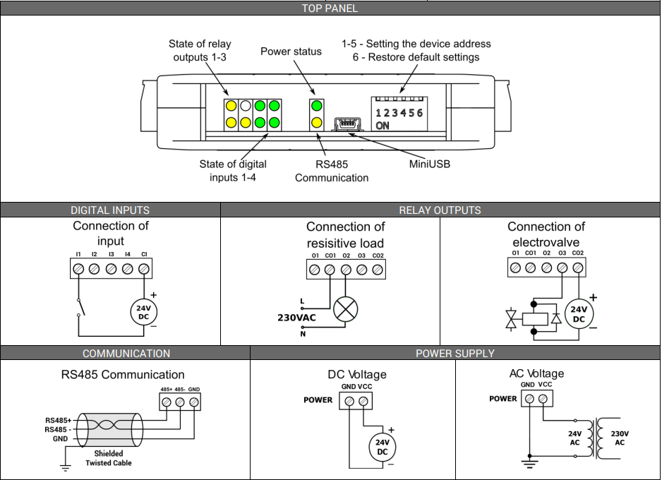 Modules Entrées-sorties Digitales Modbus RS485 (maitre) Et IP (Esclave ...