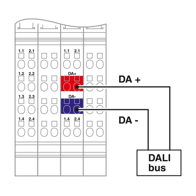 IB IL DALI MM-V2-PAC - Module De Communication | BTIB