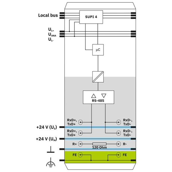 IB IL RS485-ECO - Module de communication