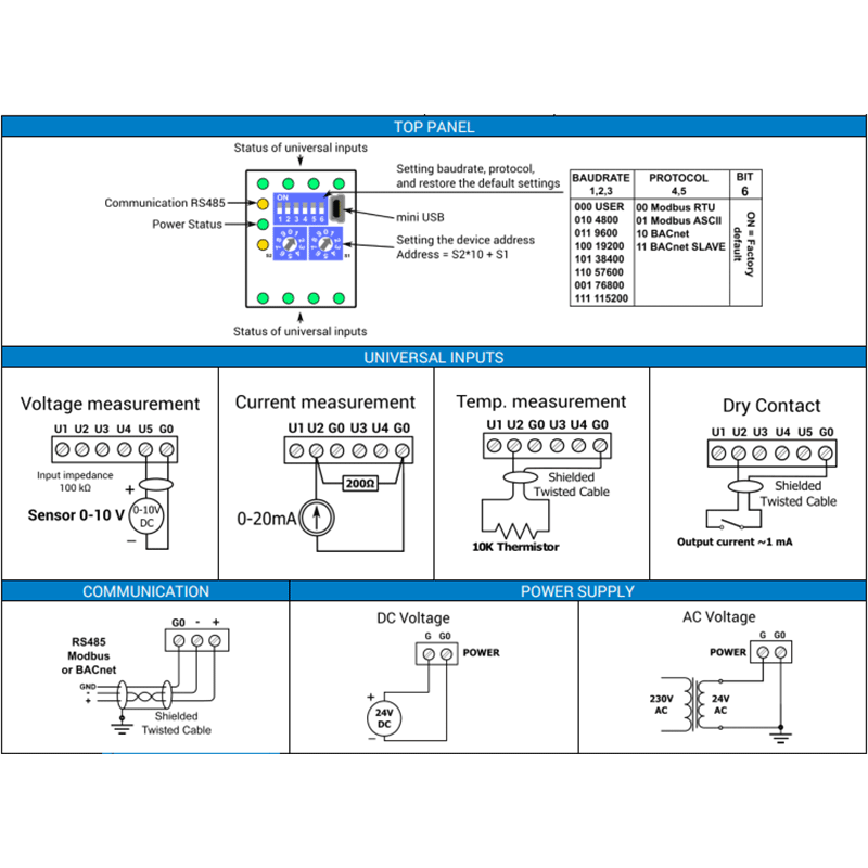 iSMA-B-8U - Module Entrées Universelles Modbus RS485 Ou BACnet MSTP