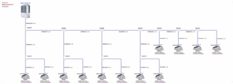 Schéma climatisation VRV : fonctionnement et architectures types