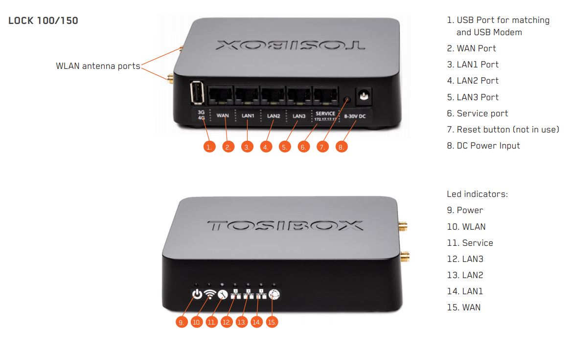 TOSIBOX® LOCK 150 - TOSIBOX-LOCK150 | BTIB